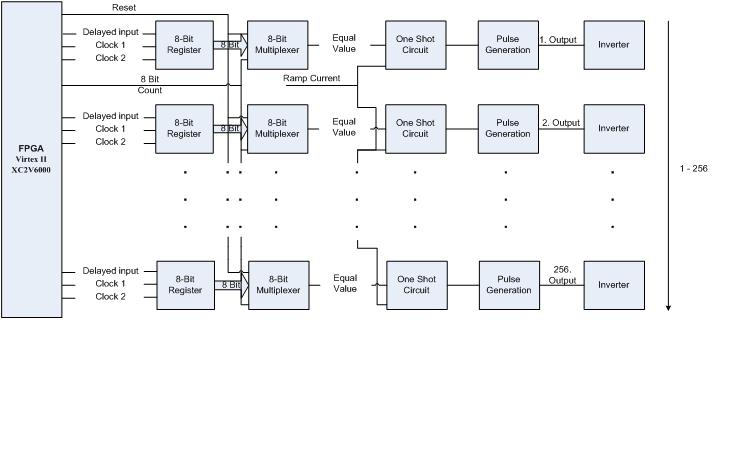 Untitled Document [users.metu.edu.tr]