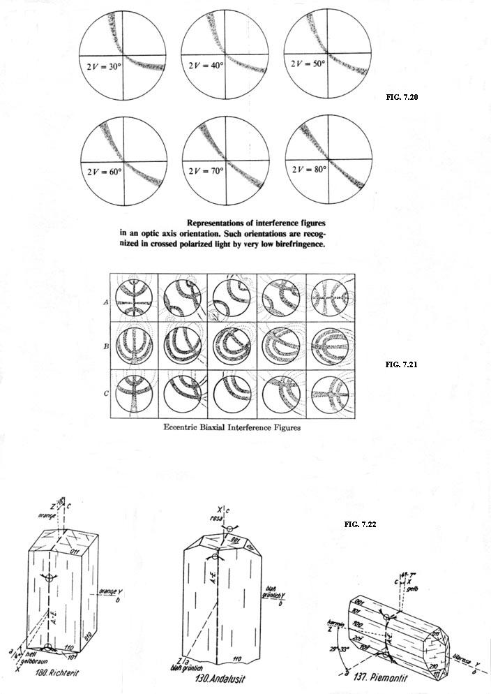 GEOE 213 Mineralogy Lecture Notes